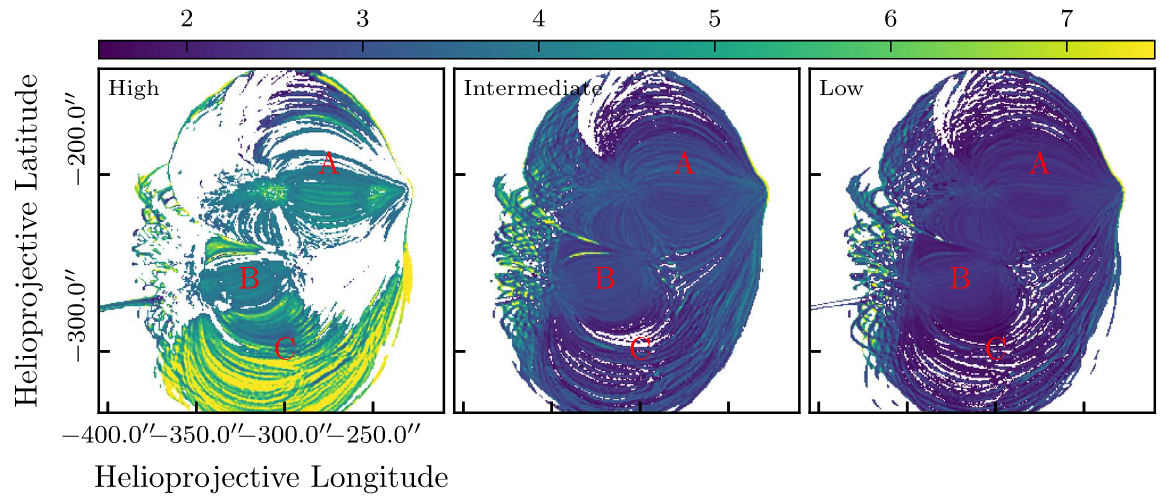 synthesizAR: A Python framework for forward-modeling optically-thin emission from field-aligned ...
