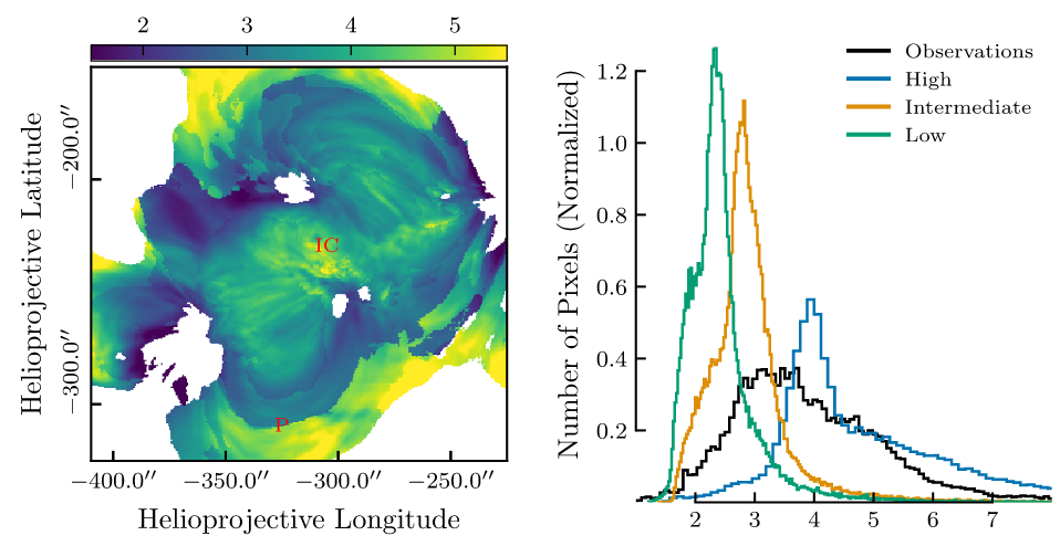 synthesizAR: A Python framework for forward-modeling optically-thin ...