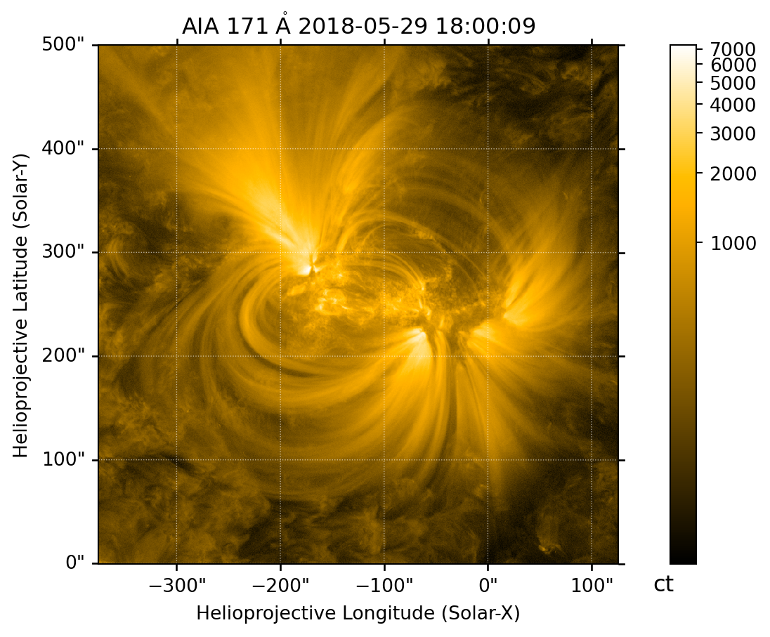 Sunpythe Community Developed Free And Open Source Solar Data Analysis Environment For Python